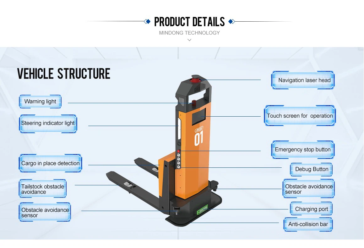 China Customized AGV Stacker Forklift Manufacturers Suppliers Factory ...